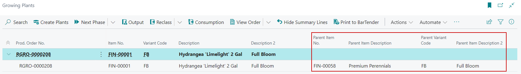 SilverLeaf Production Product Hierarchy